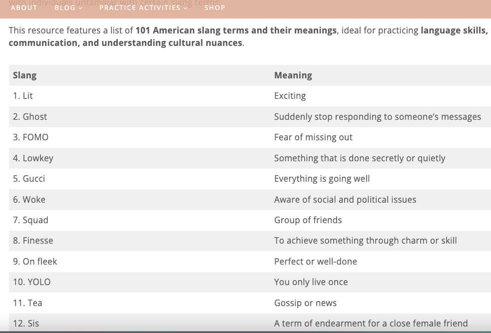 Slang - Global Speech Therapy